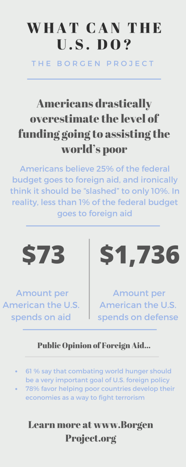 State of the Union April 2020 – Staff Intranet