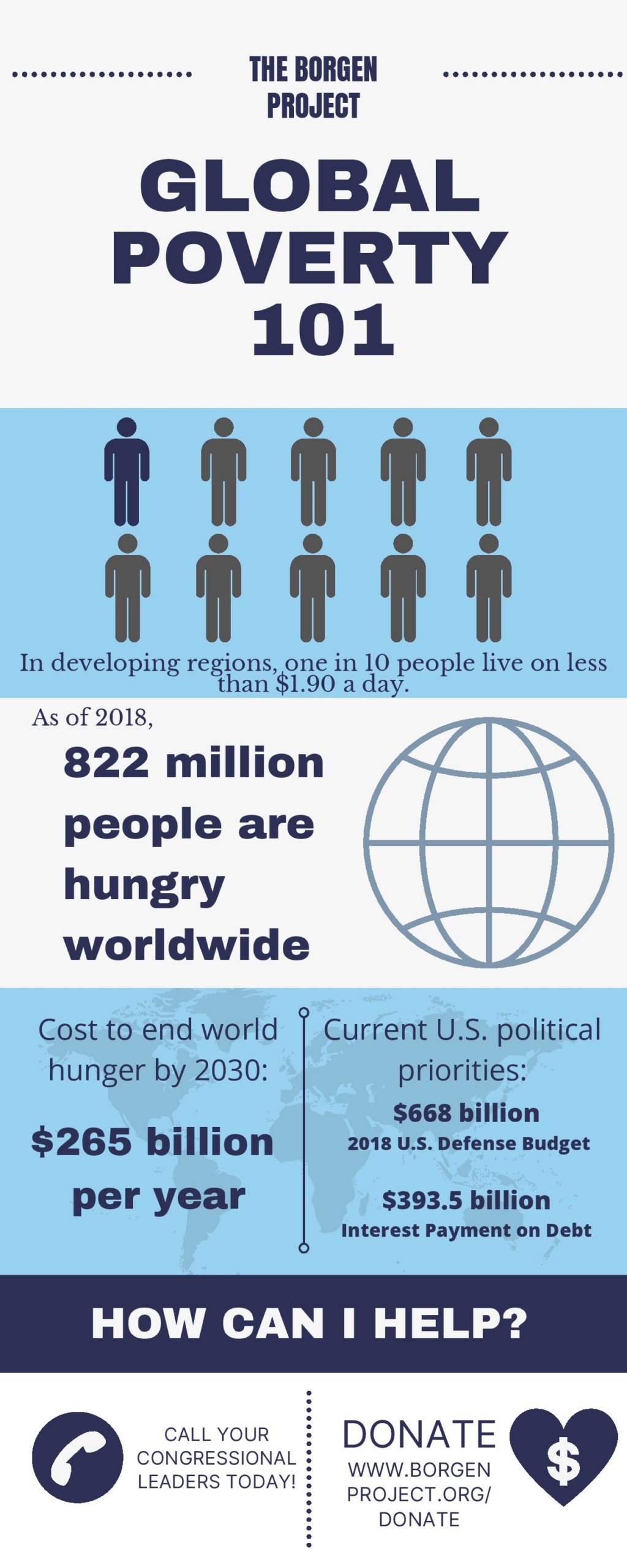 State of the Union August 2020 – Staff Intranet