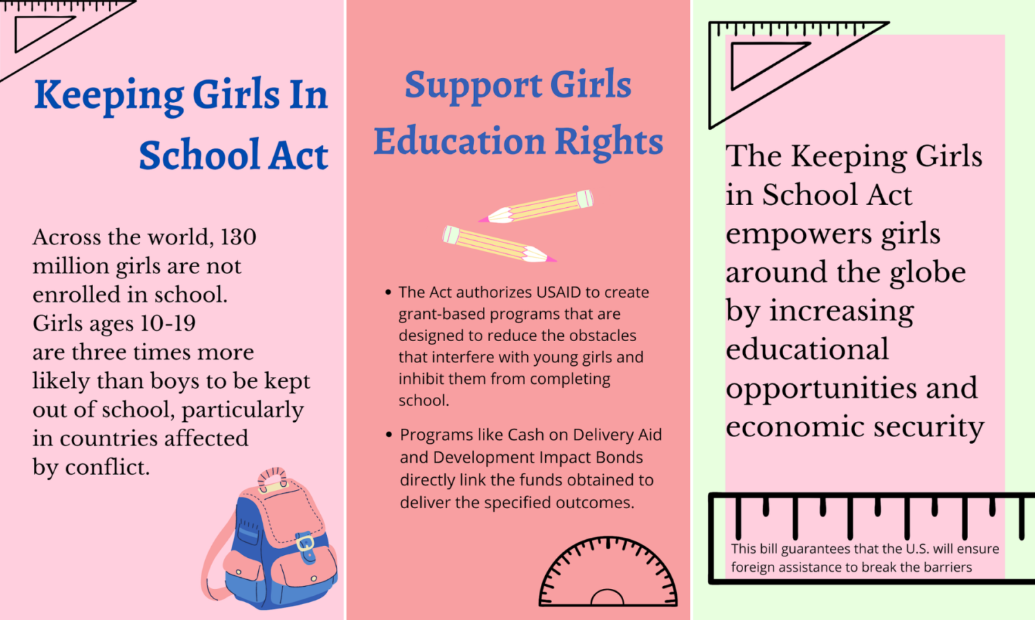 State of the Union August 2020 – Staff Intranet